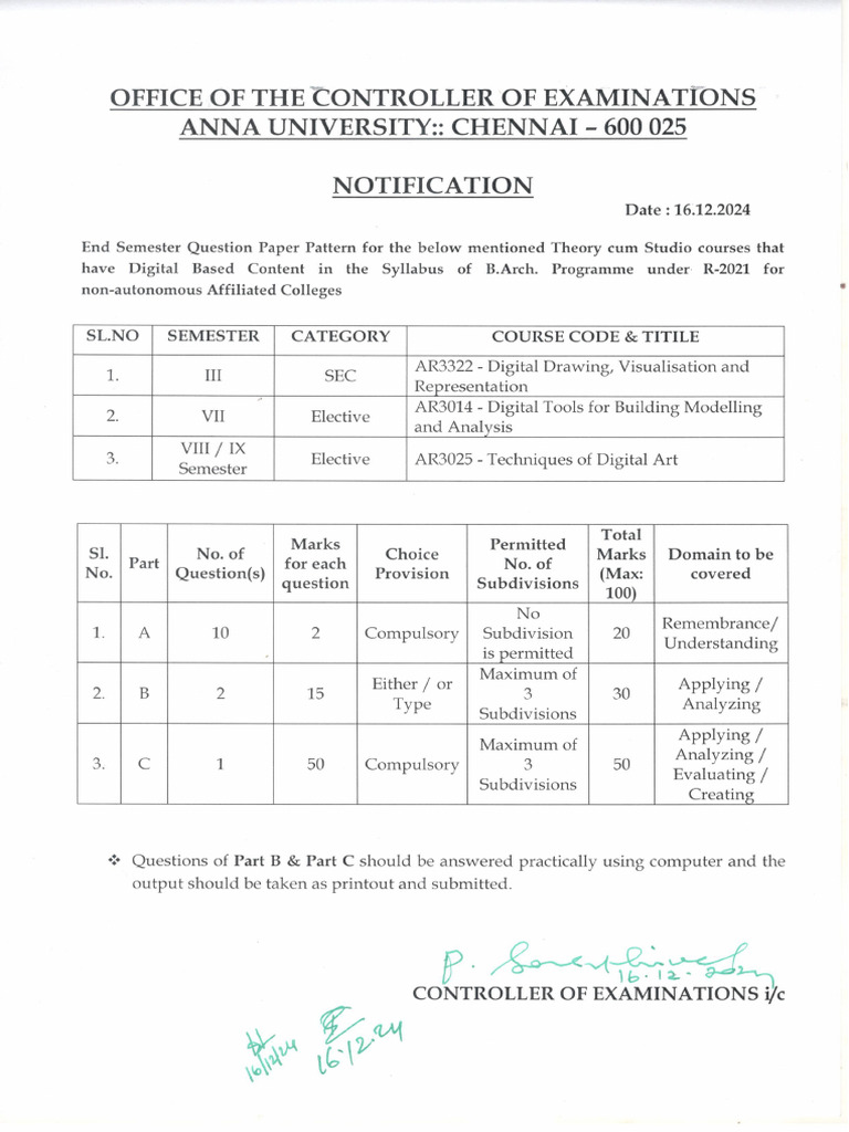 QP Pattern 2021 | PDF