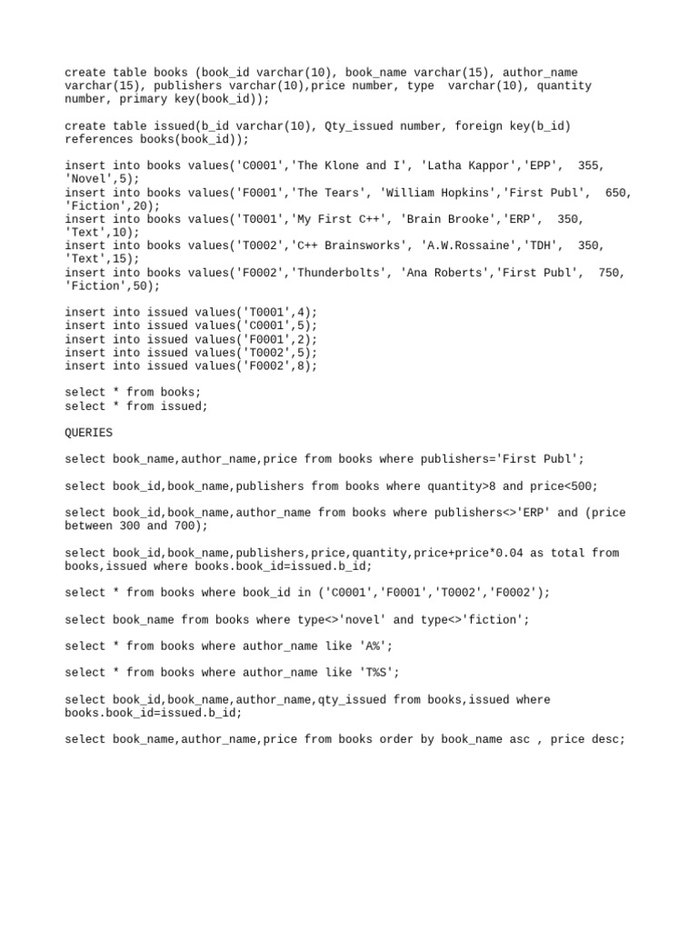 Database Schema for Book Management | PDF