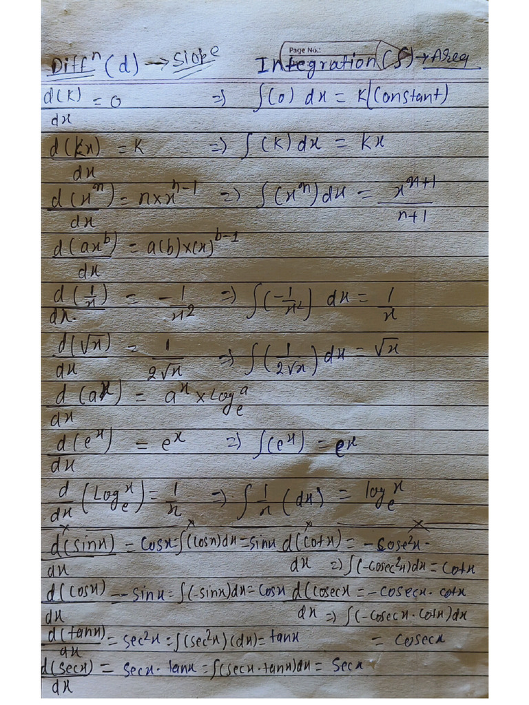 Differentiation and Integration | PDF