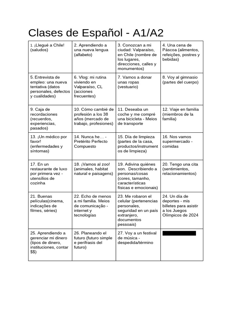 Español A1 - A2 | PDF