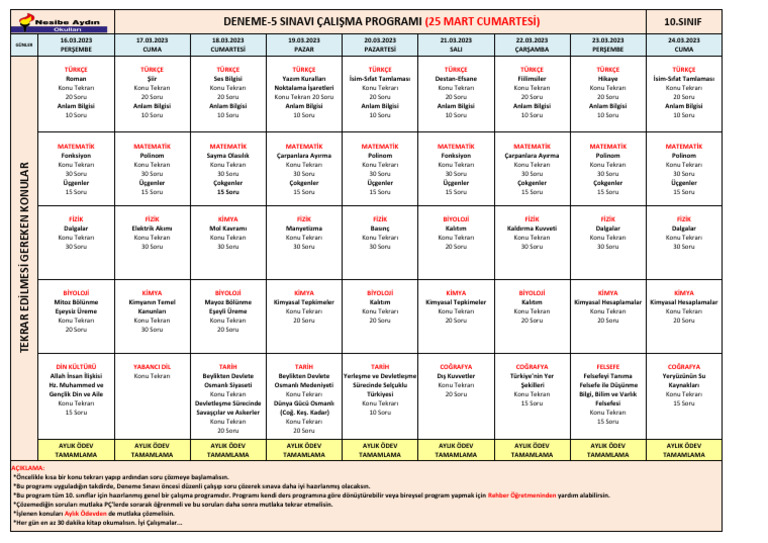 1805 - Duyuru - 10.sinif Deneme 5 Calisma Programi | PDF