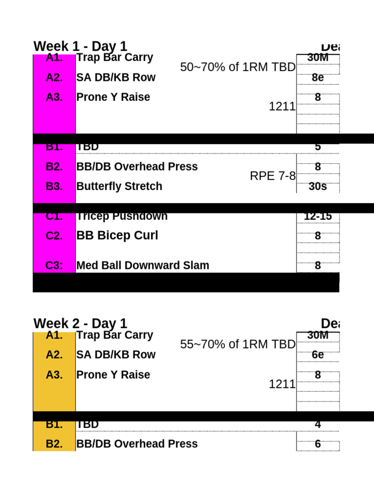 Rugby Lifting Schedule | PDF | Musculoskeletal System | Weight Training