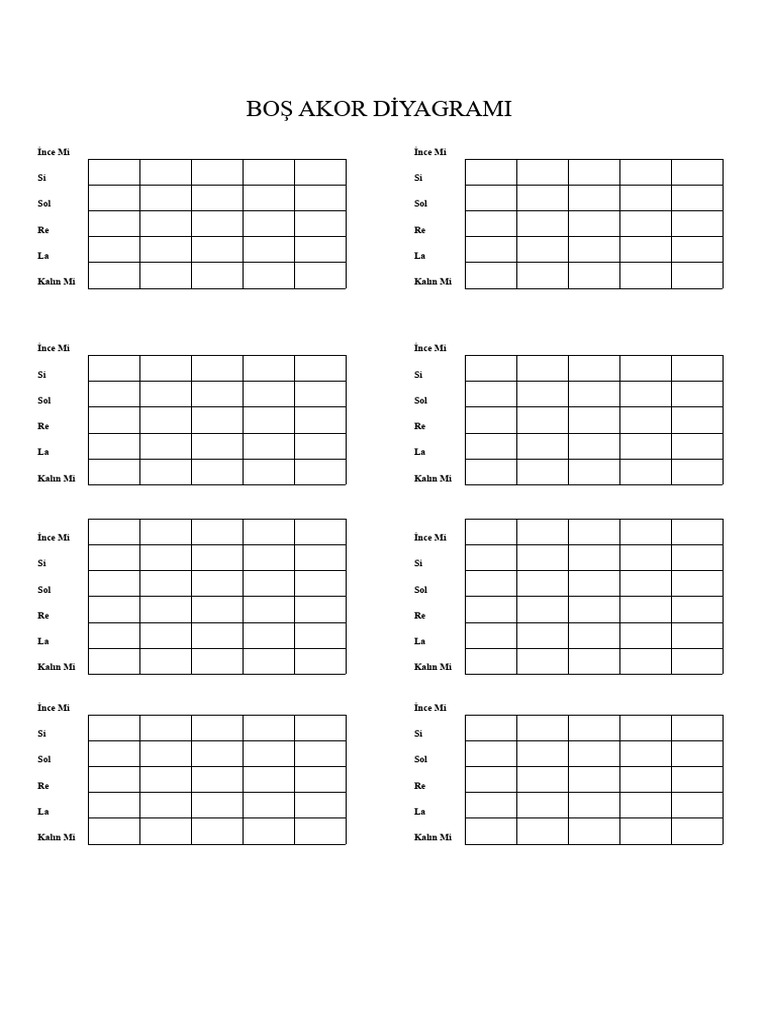 Boş Akor Di̇yagrami | PDF
