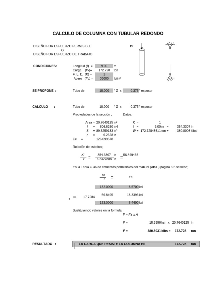 calculo de columnas 1 | PDF | Mecánica de sólidos | Deformación (Mecánica)