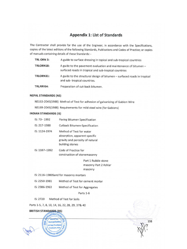 List Of Standards Codes Pdf