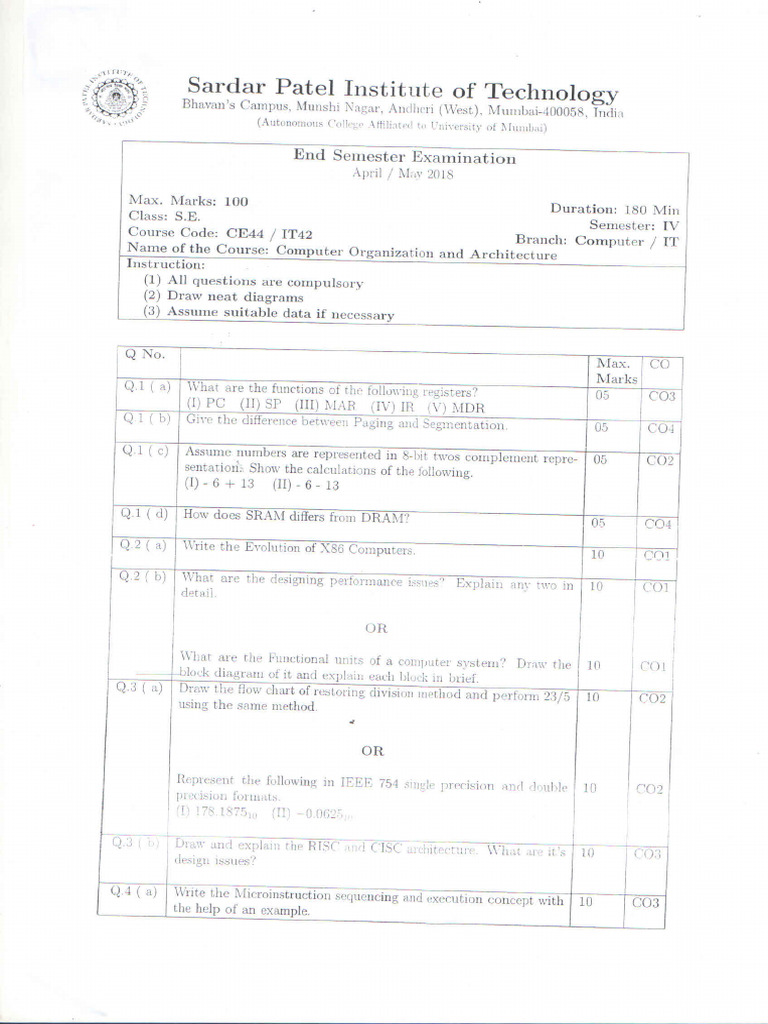2018 - CAO PYQs | PDF