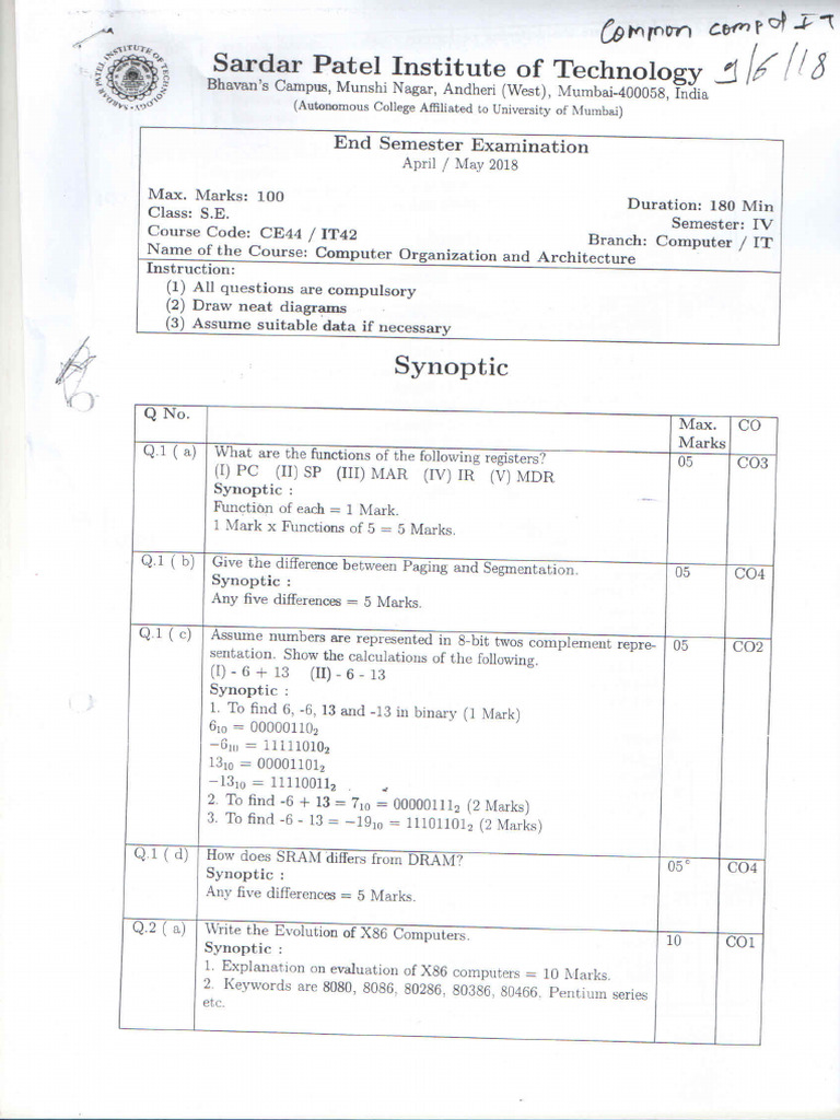 2018-3-Syn CAO PYQs | PDF