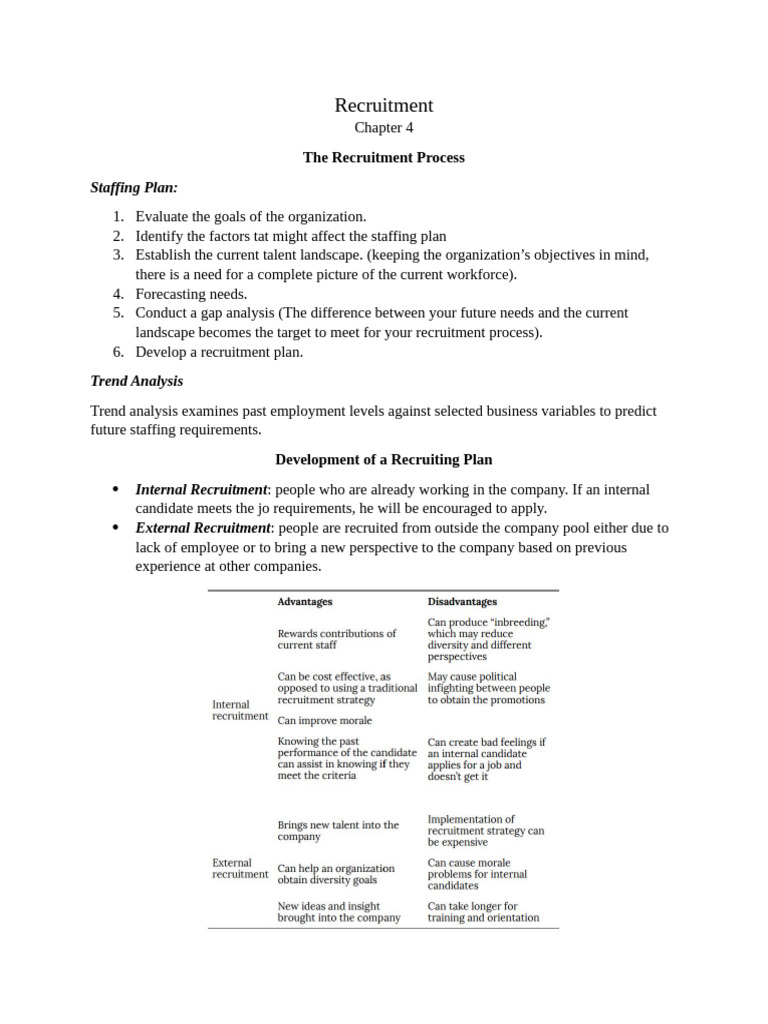 MANA 362 Chapter 4 Recruitment | PDF | Recruitment | Business Economics