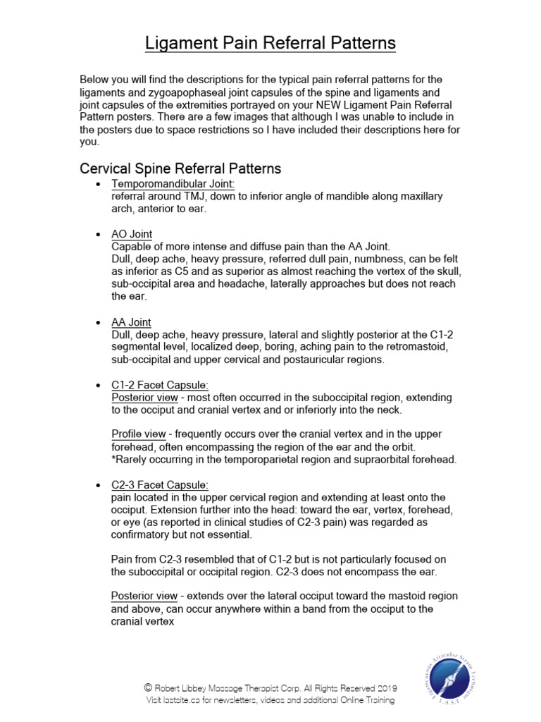 Ligament Pain Referral Patterns Guide | PDF | Knee | Hip