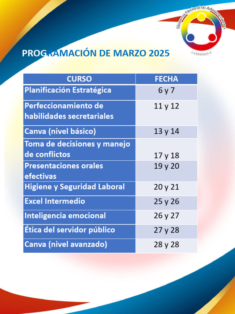 Programación Marzo 2025 | PDF