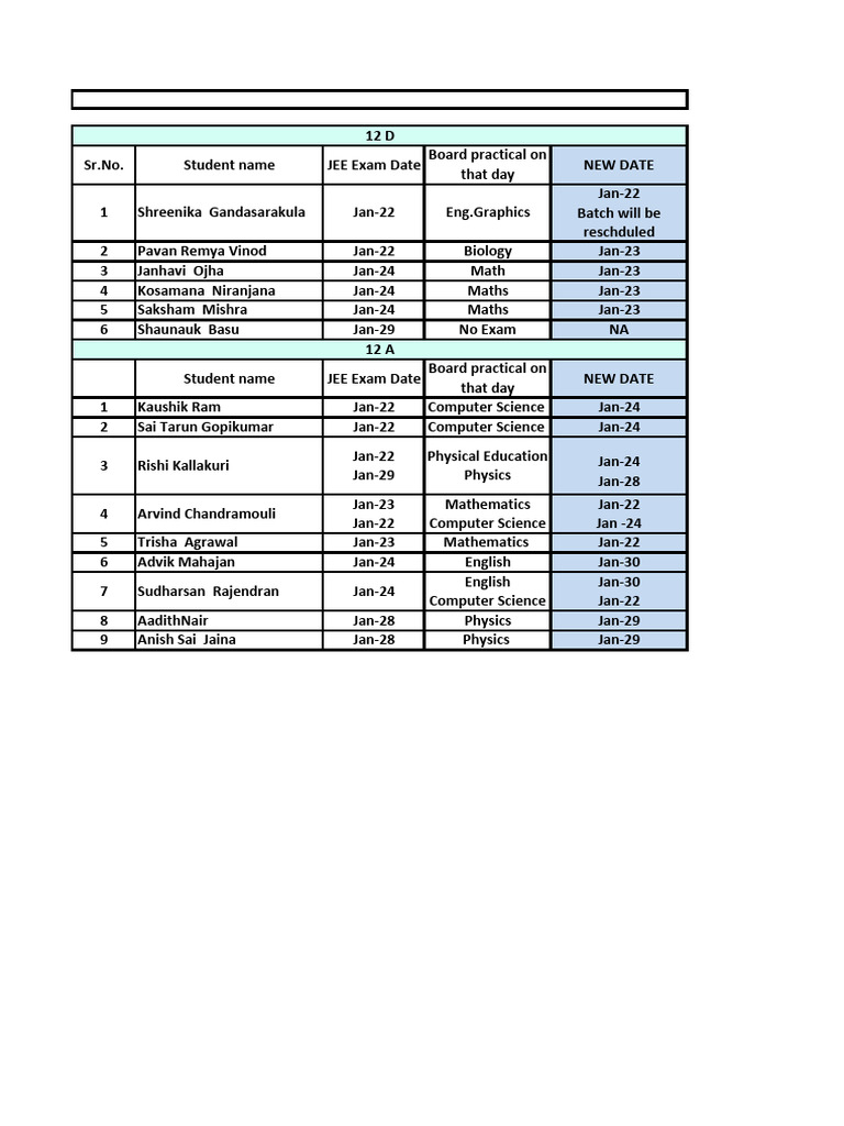 Rescheduled Dates For Students Appearing Jee Examination | PDF