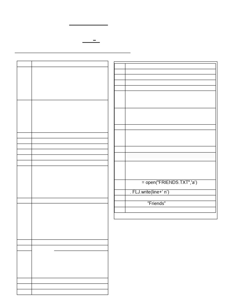 Class XII Computer Science Test | PDF