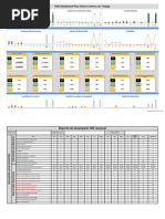 QHSE Safety Performance Metrics Guide | PDF | Environmental Issues ...