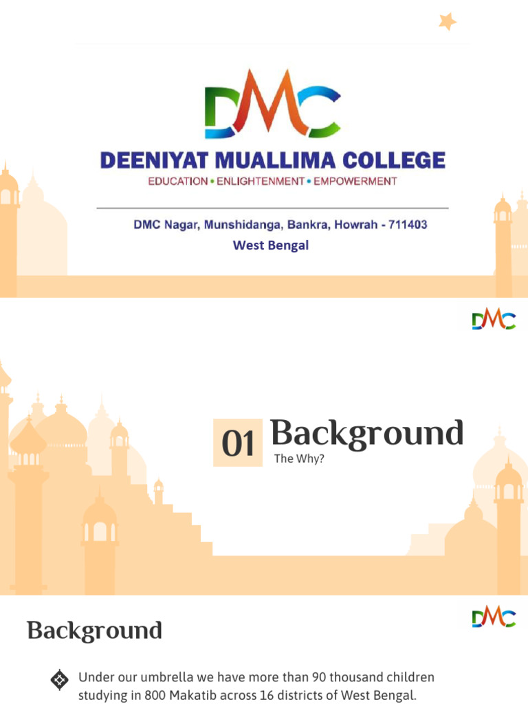 20th AMC - Deeniyat Muallima College -AMC Ppt | PDF | Teachers | Curriculum