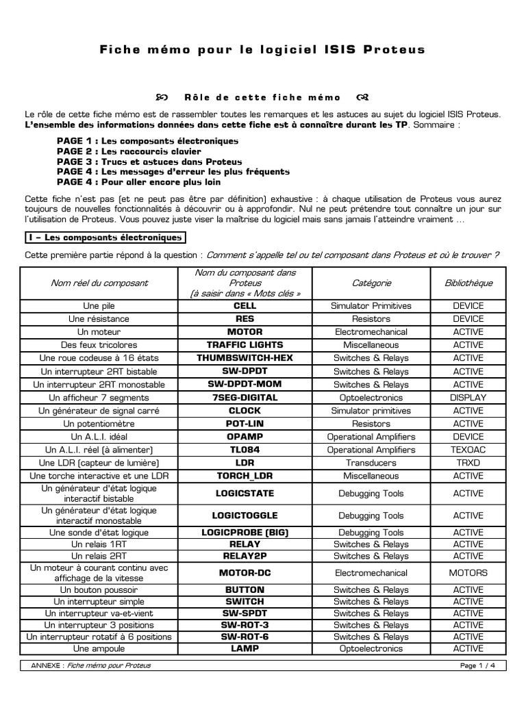 Fiche mémo pour ISIS Proteus 9.1 | PDF | Interrupteur | Ingénierie ...
