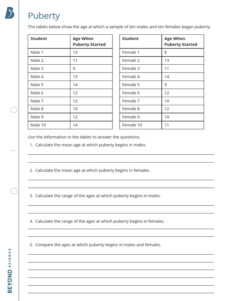 Puberty Data Worksheet | PDF