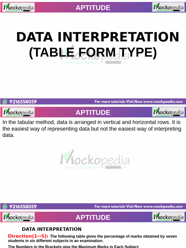 Table Form of D.I Class | PDF | Mathematics