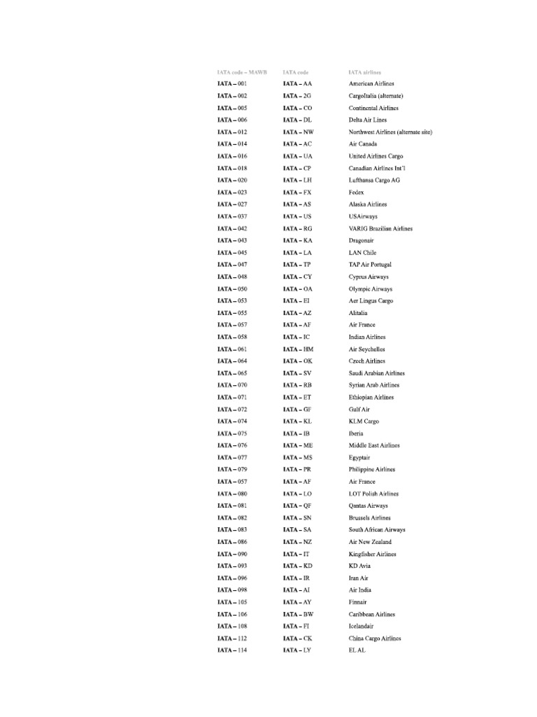 Airline Codes | PDF