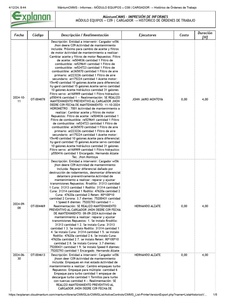 MántumCMMS - Informes MÓDULO EQUIPOS C09 - CARGADOR Histórico de ...