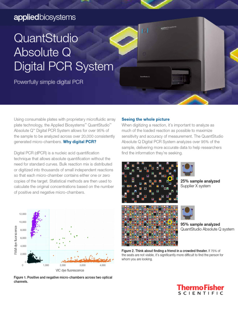 Absolute Q Product Brochure | PDF | Health Sciences | Scientific Method