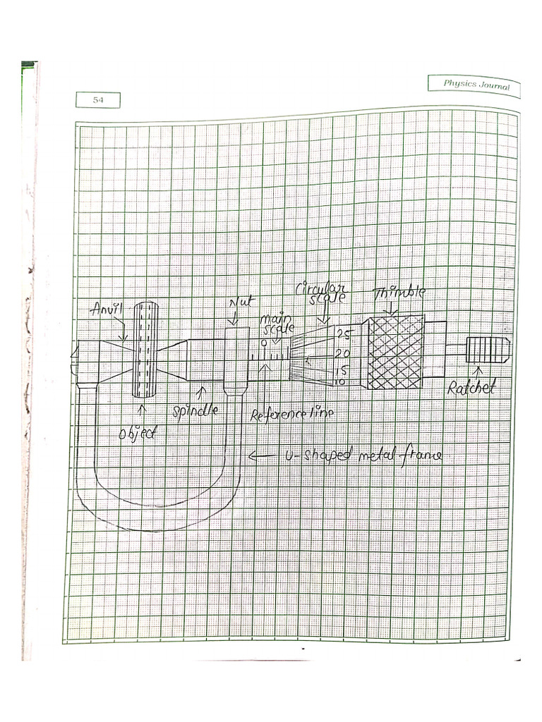 Screw Gauge and Irregular Lamina | PDF