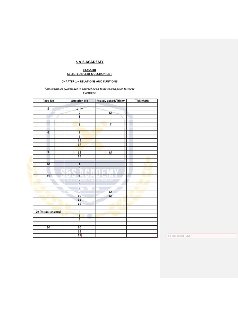 Class 12 Maths NCERT Question List | PDF | Mathematical Analysis ...