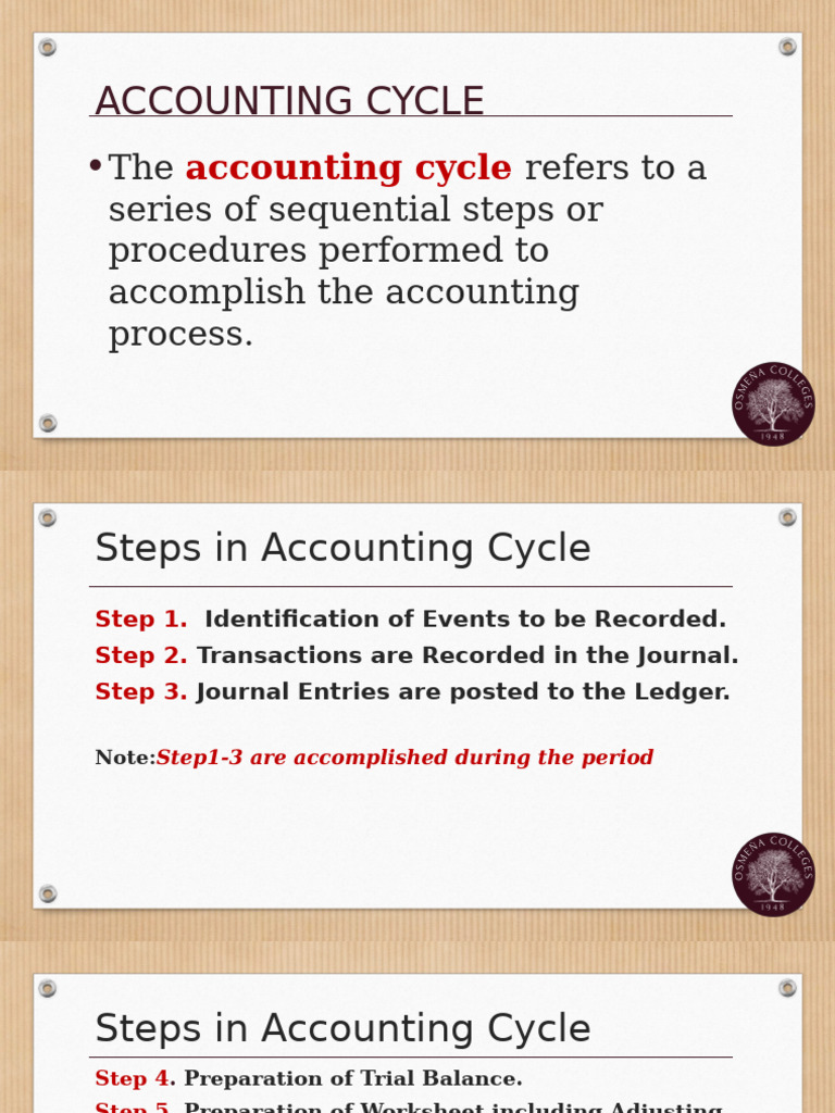 Understanding the Accounting Cycle Steps | PDF | Debits And Credits | Accounting