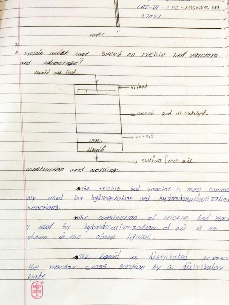 CPC-MoDel Exam Answer Key | PDF