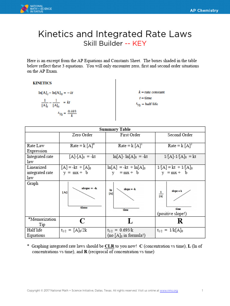 wkst_-_skill_builder_integrated_rate_laws_key | PDF | Reaction Rate ...