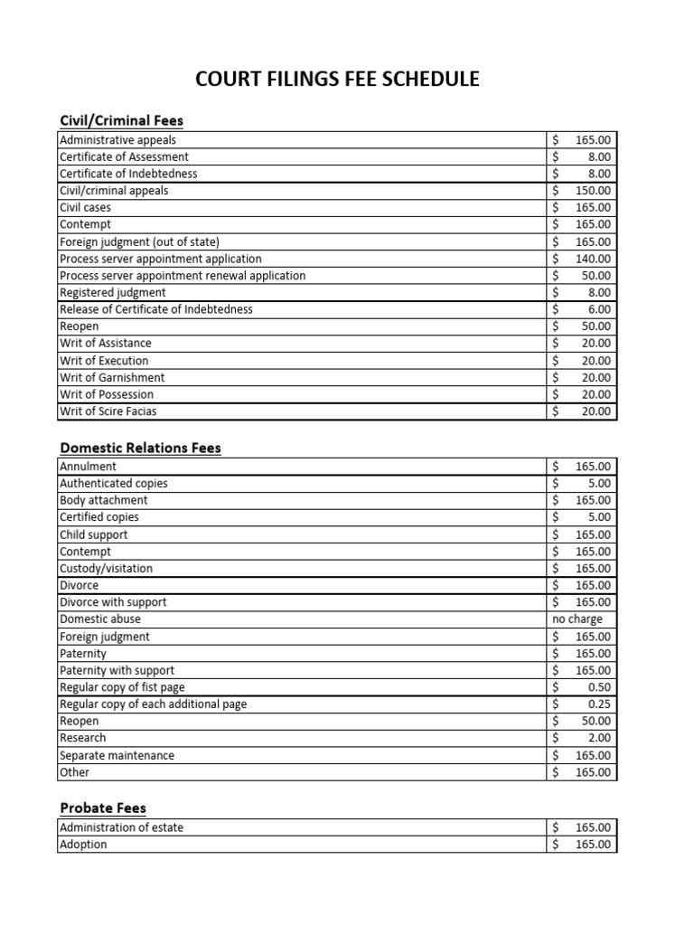 Court Filings Fee Schedule | PDF | Legal Guardian | Probate