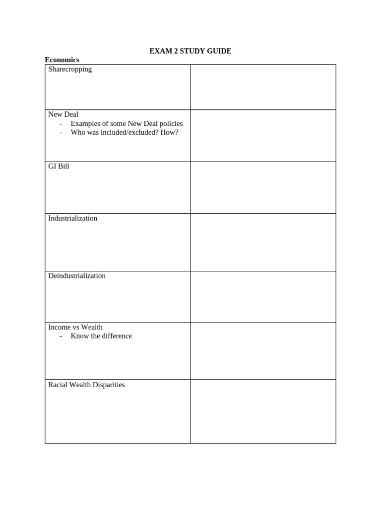 Exam 2 Study Guide | PDF