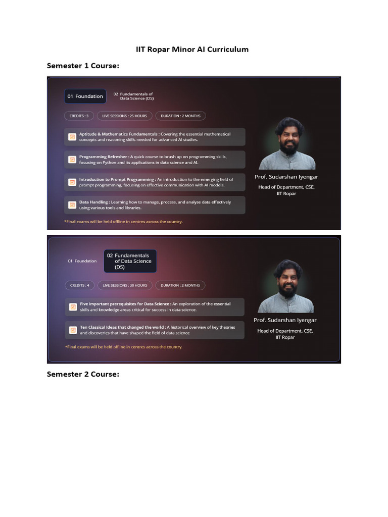 IIT Ropar Minor AI Curriculum Overview | PDF