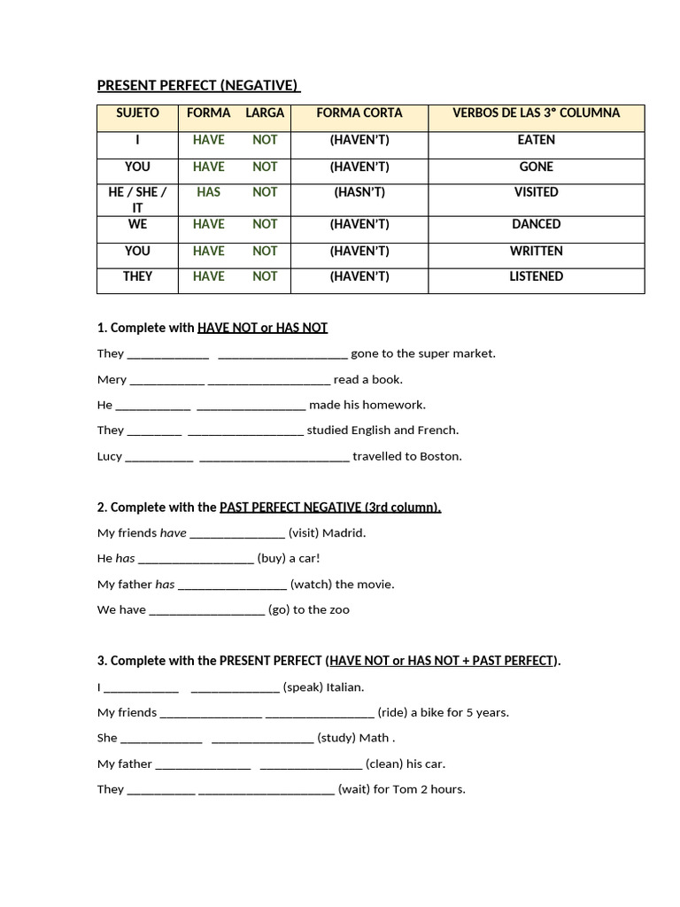 Unit 1- Grammar_present Perfect_negative | PDF