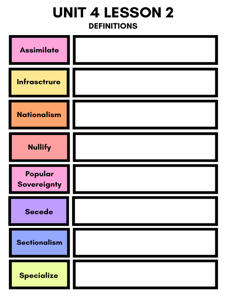 Unit 4 Lesson 2 Vocabulary (SC History, 8th Grade) | PDF