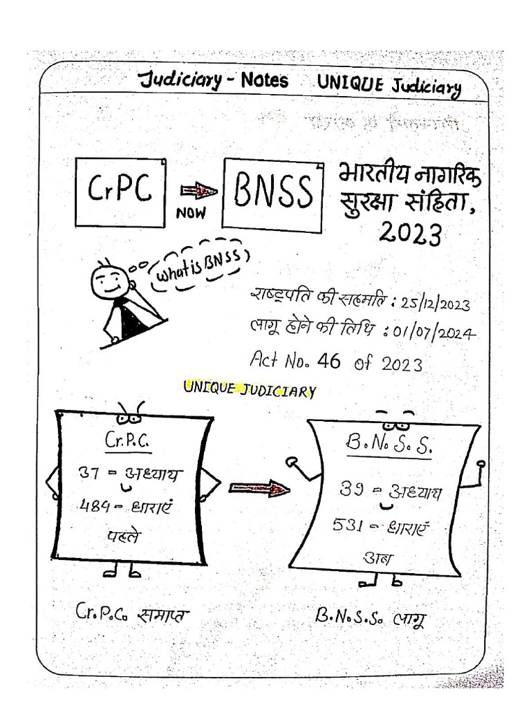 Bnss 2023 Hindi Medium Notes | PDF