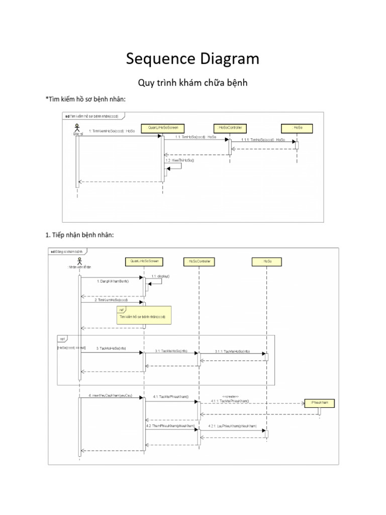 Sequence Diagram | PDF
