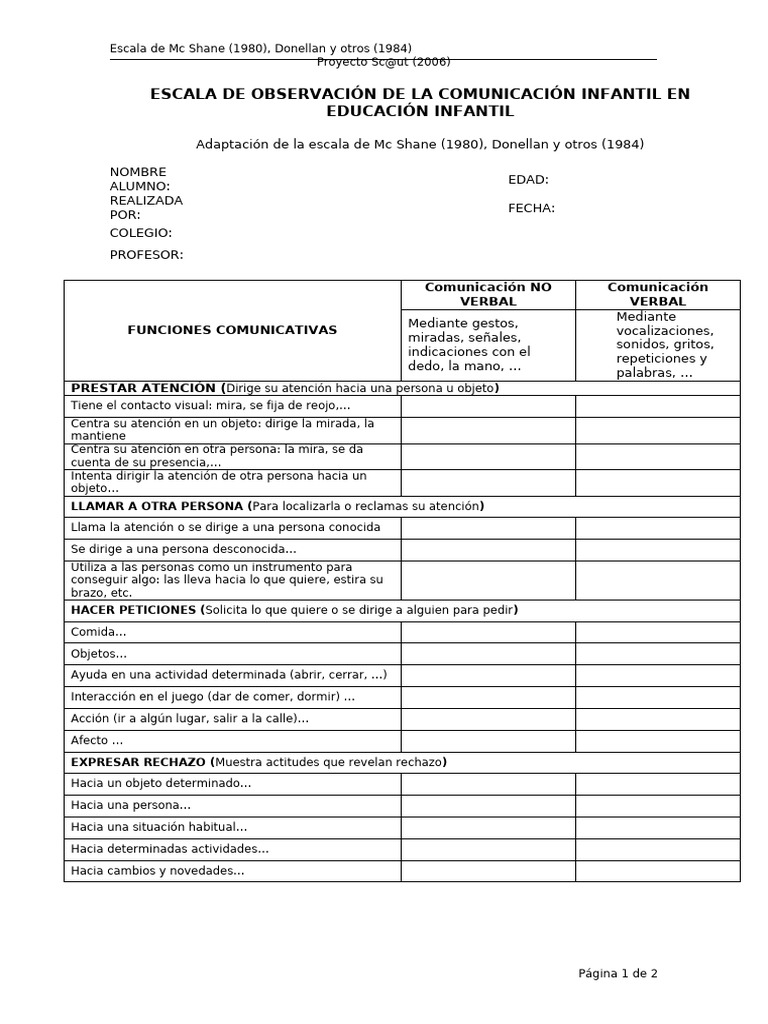 Escala de Observaci%d3n de La Comunicaci%d3n Infantil en Educaci%d3n Infantil (3) | PDF ...