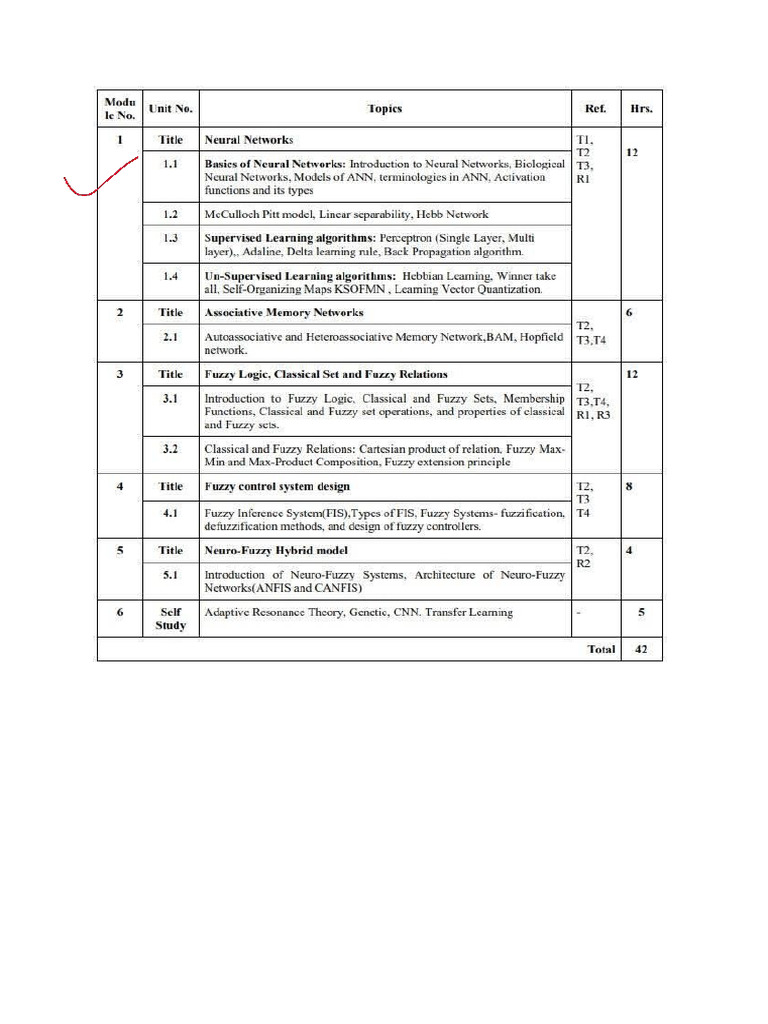 10 Pointer Main | PDF