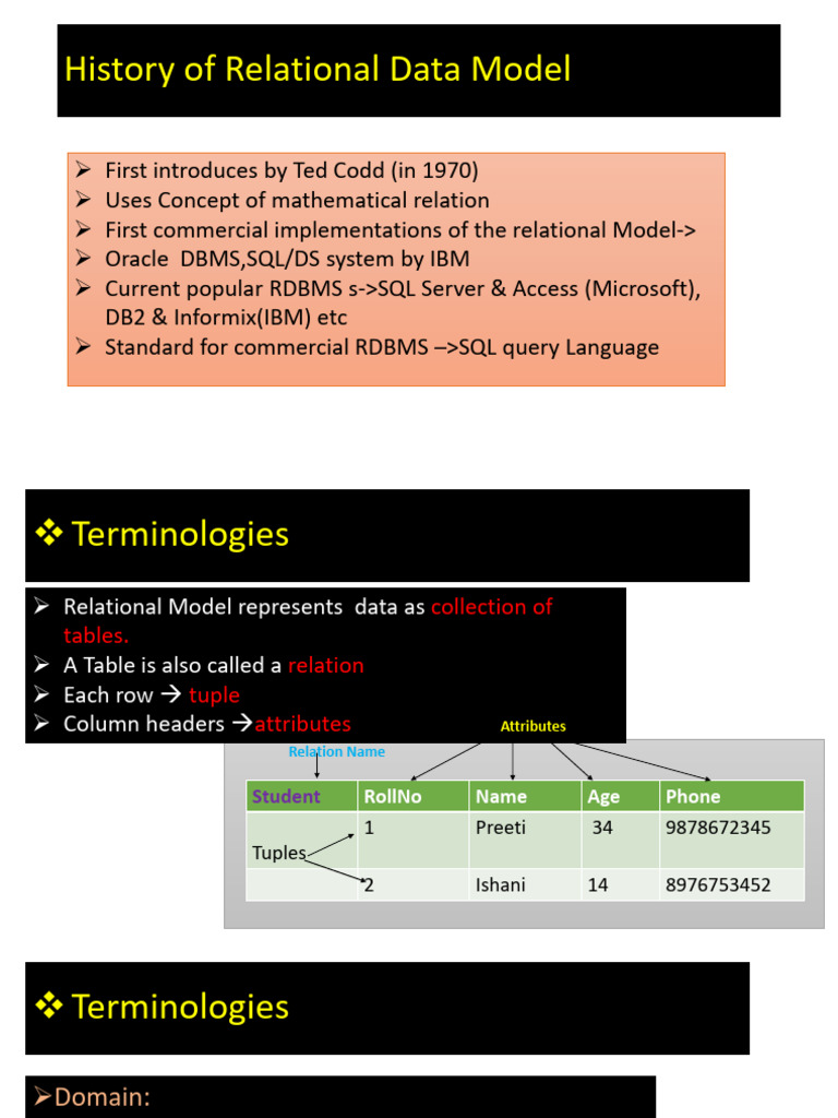 L02 Introduction to Relational Model 2 46 | PDF | Relational Database | Relational Model