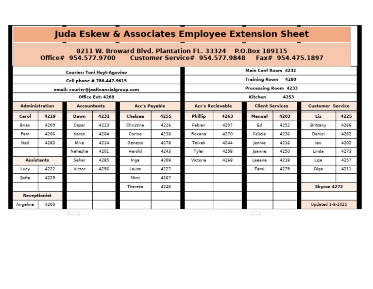 Employee Extension List | PDF