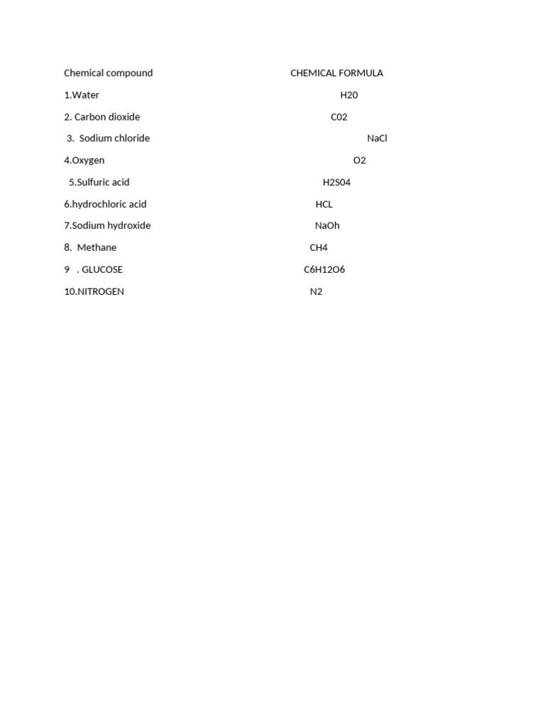 Chemical Compound Chemical Formula | PDF