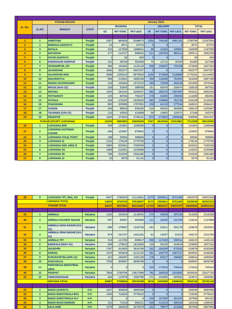 Mbr Report 2024-1 | PDF