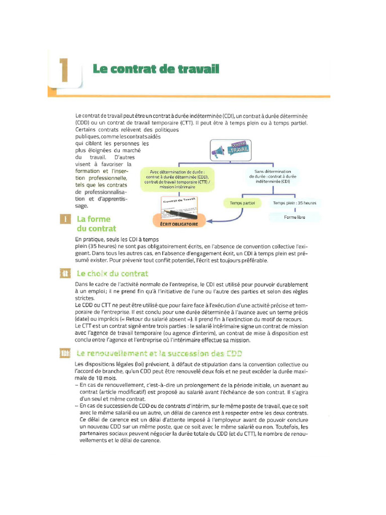 GRH-synthese de cours en complément | PDF
