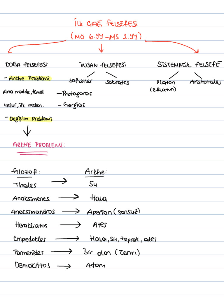 Not 17 Eyl 2024 | PDF