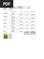 Guía Instalación SQL Server 2005/2008 | PDF | Servidor SQL de Microsoft ...