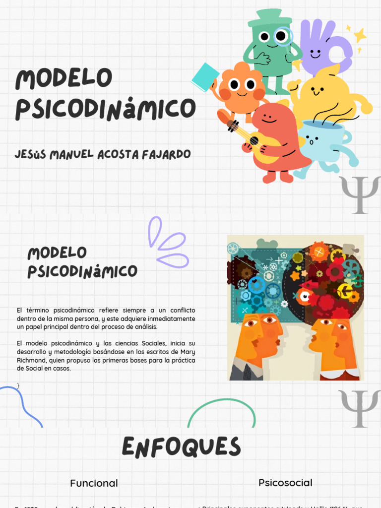 Modelo Psicodinámico | PDF | Psicoanálisis | Educación en artes liberales
