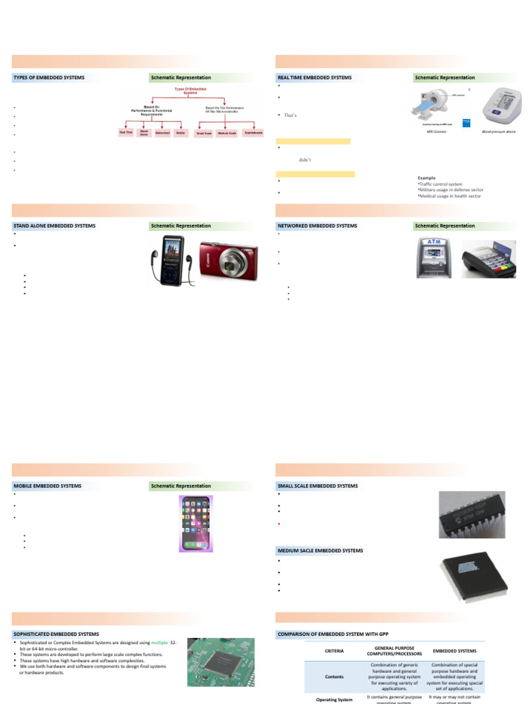 final-Microcontroller[1] | PDF | Microcontroller | Embedded System