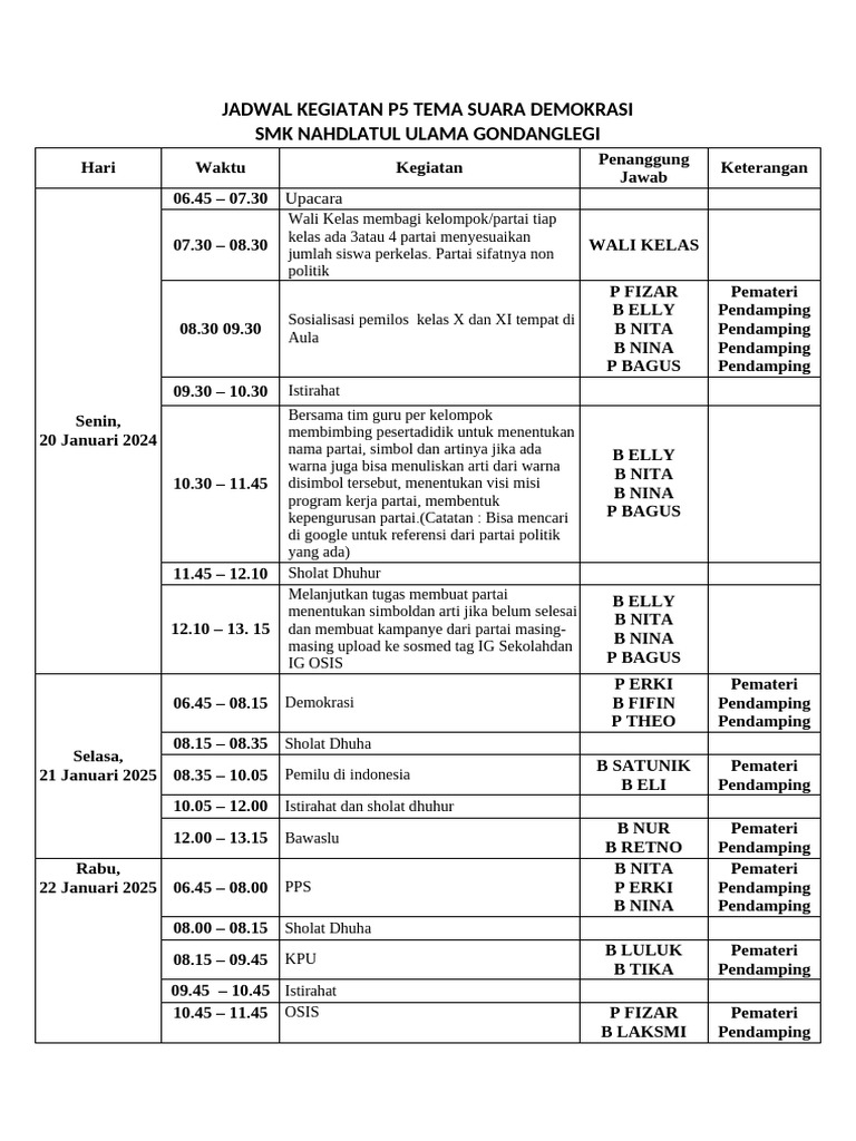 Jadwal P5 SMK Nu-2 | PDF