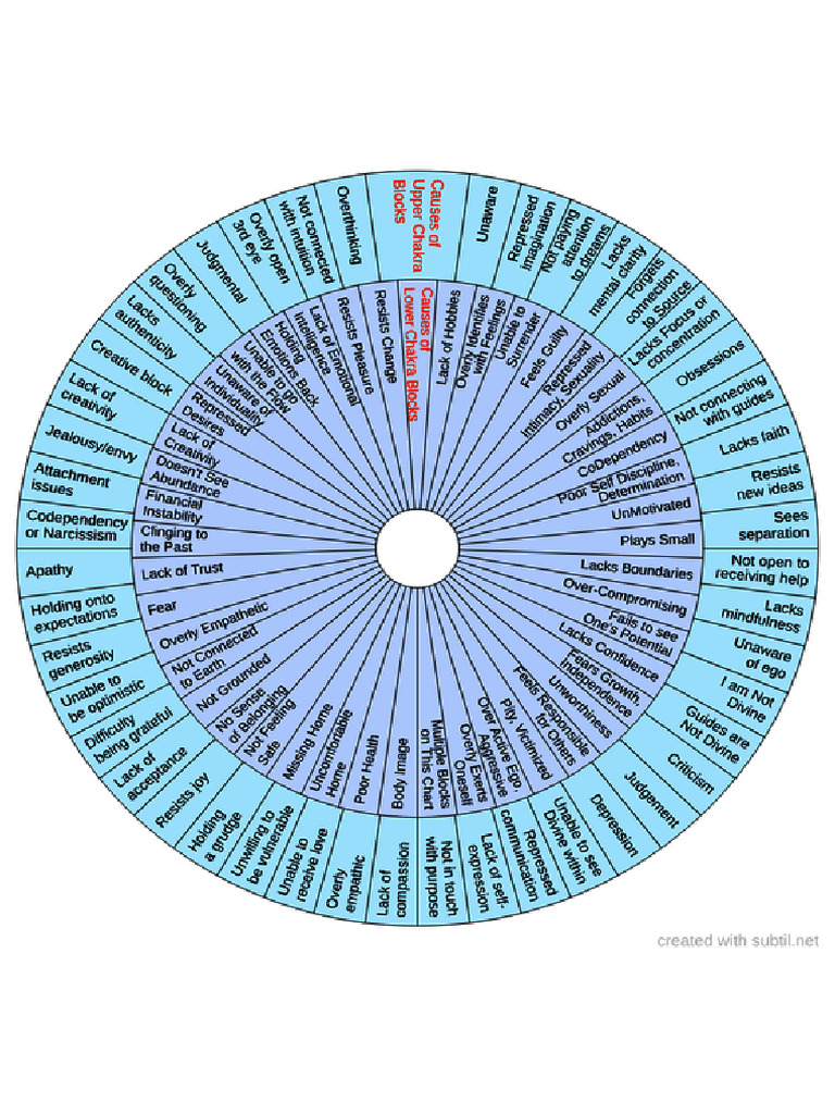 77f76d14-a799-4ad1-904e-1012d34e5ce4.sml | PDF