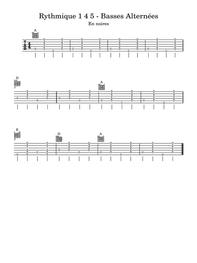 Guitar Rhythm Patterns Guide | PDF